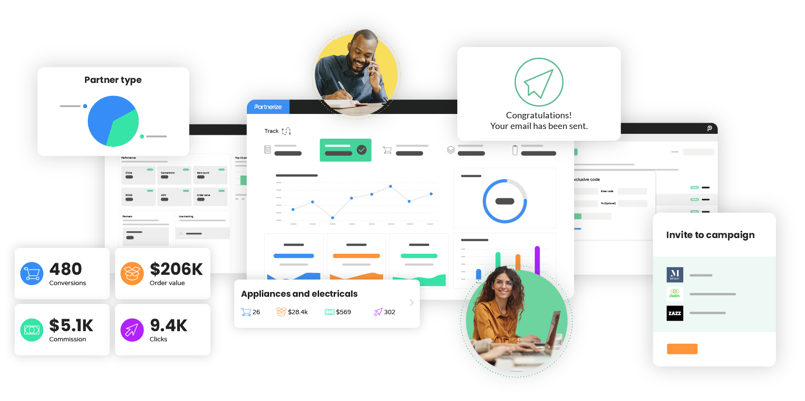 Destination Success | Feature Sheet | Partnerize
