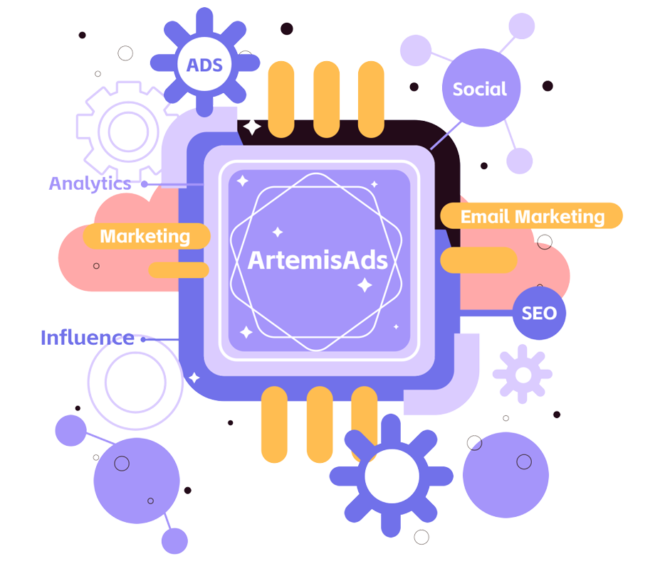 Artemis Ads | Quick start guide